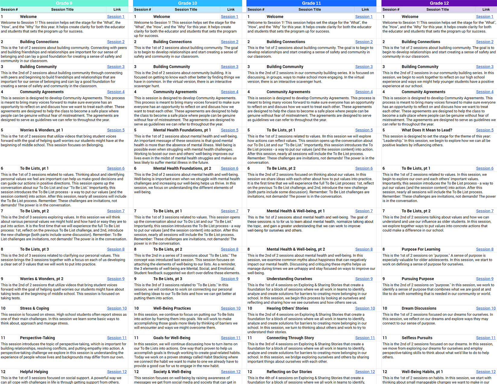 HS Additional Tools – CharacterStrong