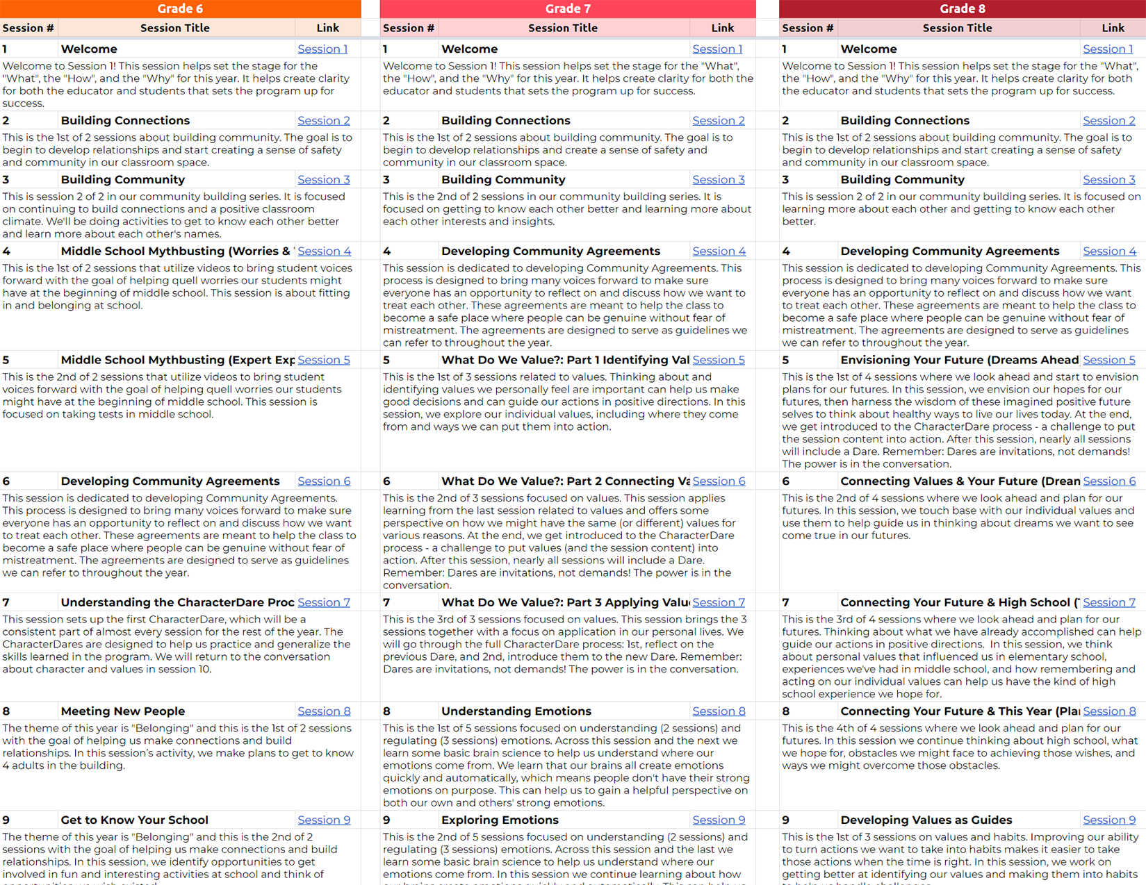 MS Additional Tools – CharacterStrong