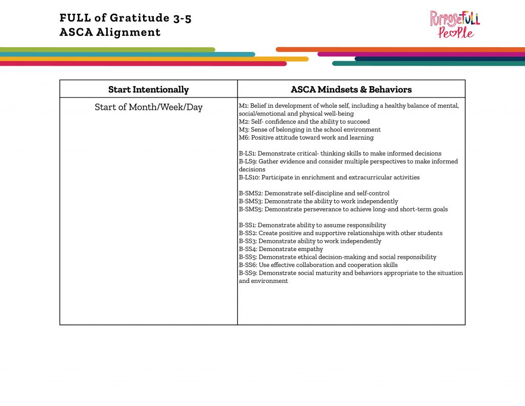 Gratitude: Resources – CharacterStrong