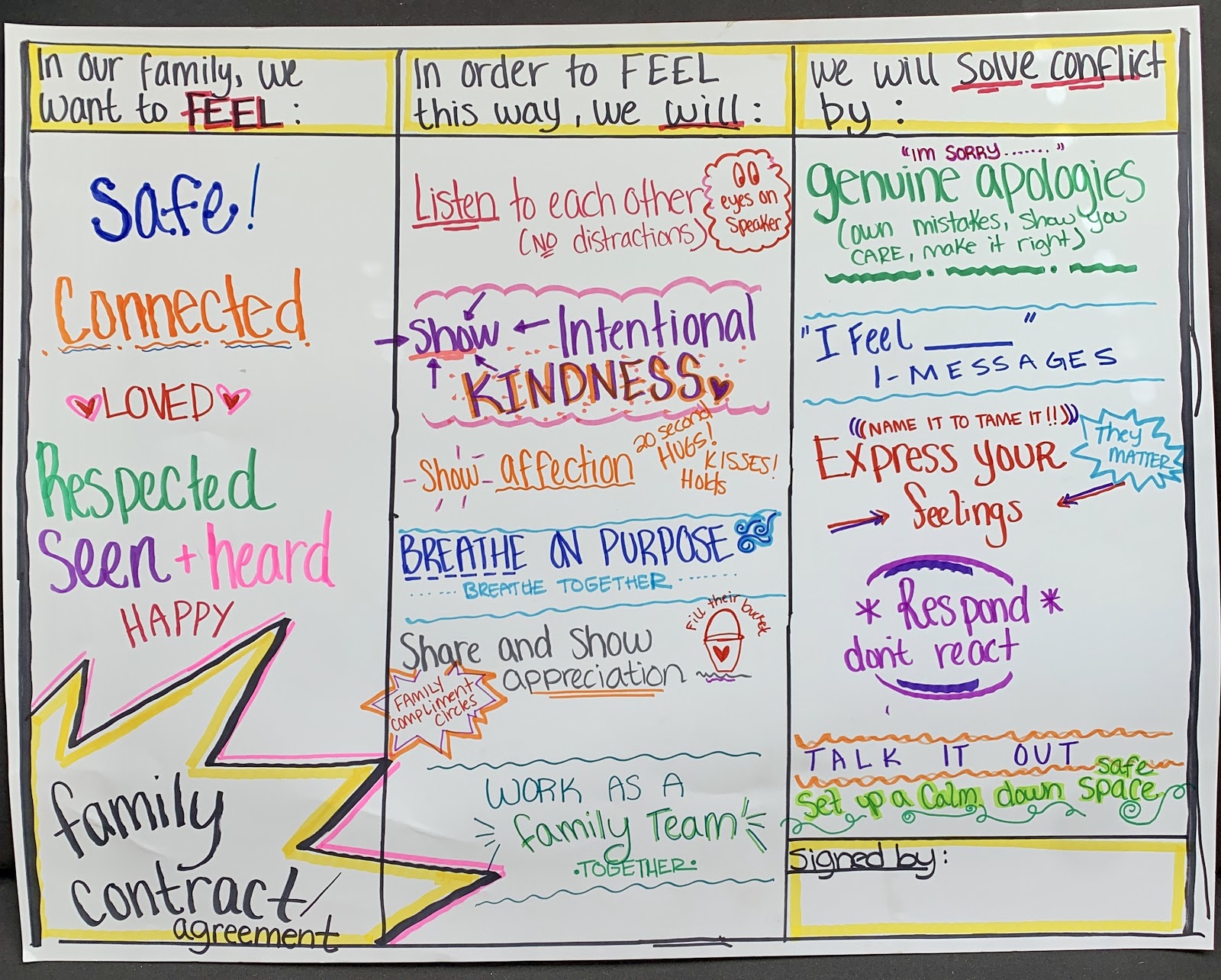 Responsibility: PreK – CharacterStrong
